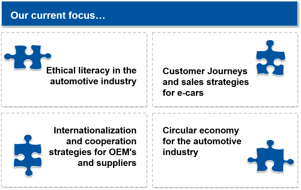 Research Projects – Center for International Automobile Management